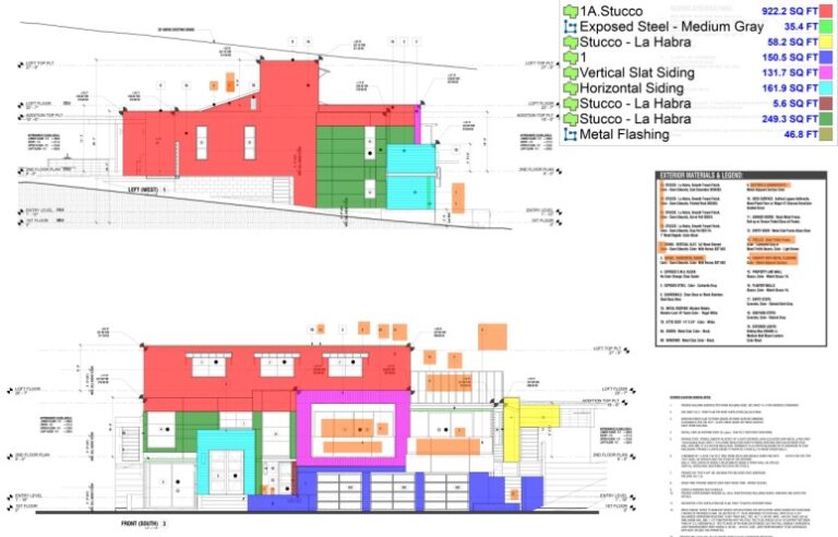 Construction Takeoff & Estimate Samples | Veracity Estimating