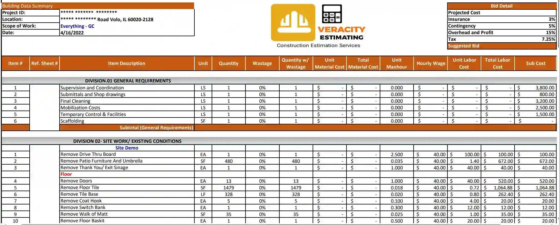 Veracity Estimating: Construction Estimating Services