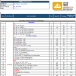 Construction Takeoff & Estimate Samples | Veracity Estimating